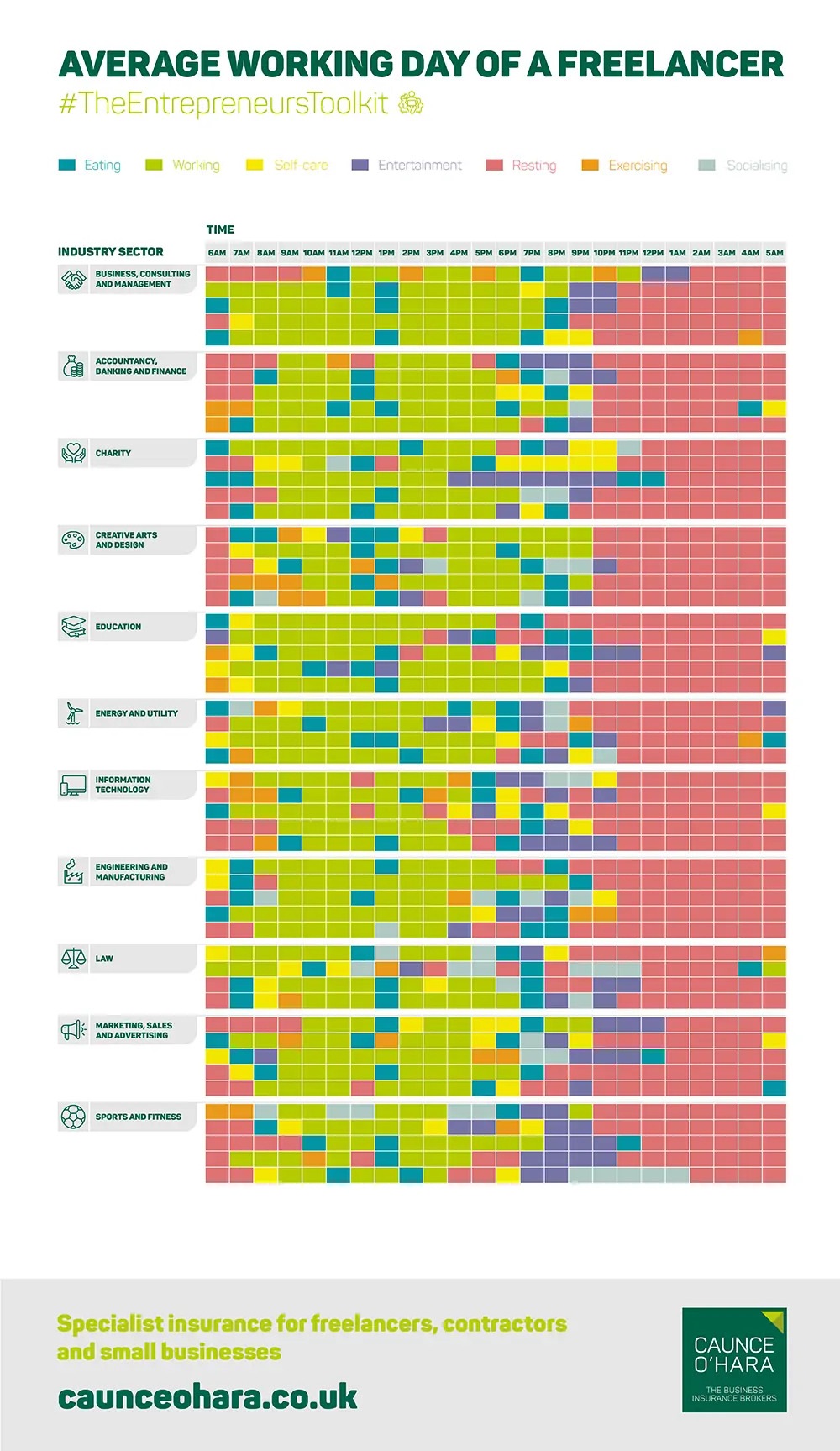 Delegation: how to delegate like a pro to earn more money and achieve ...